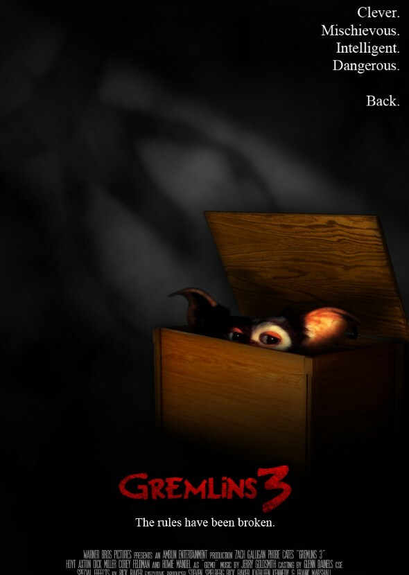 Gremlins 3: The Final Transformation Fan Casting on myCast