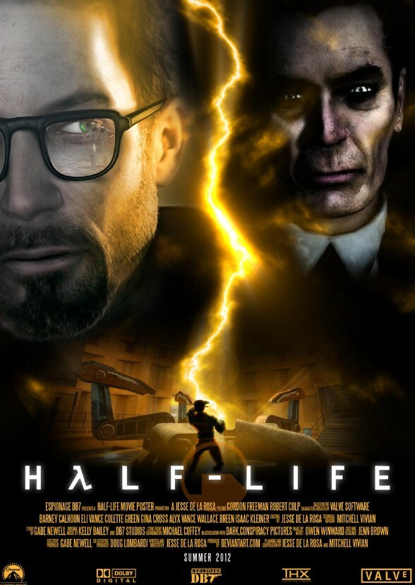 Fan Casting Christian Bale as Gordon Freeman in Half-Life on myCast