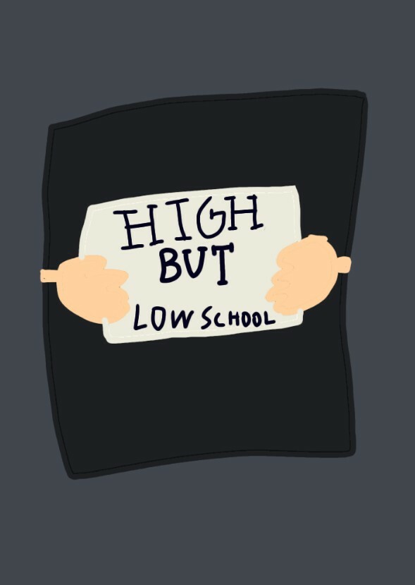 High But Low School Fan Casting on myCast