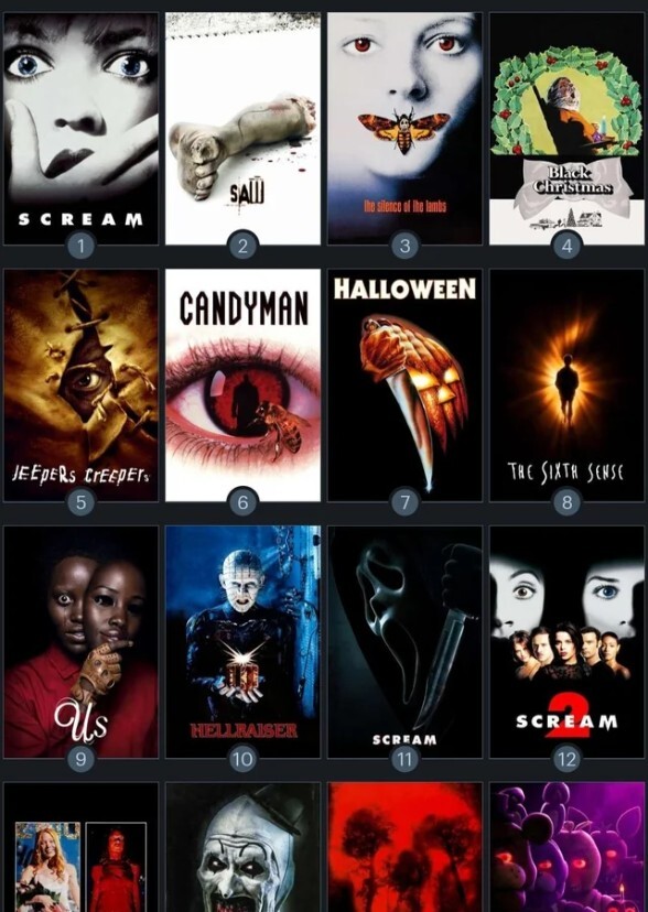 Fan Casting Halloween (2007) as Ninth Films in Horror Franchises in Layers on myCast