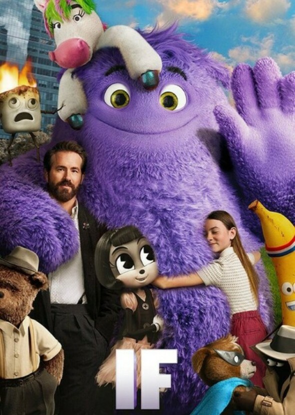 If Characters appears in IF? Fan Casting on myCast