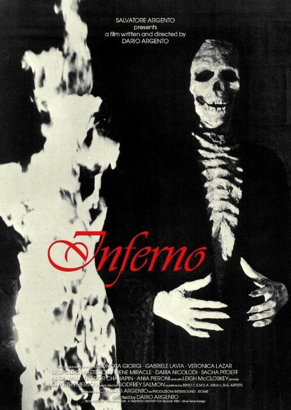 Inferno 1978 Fan Casting on myCast