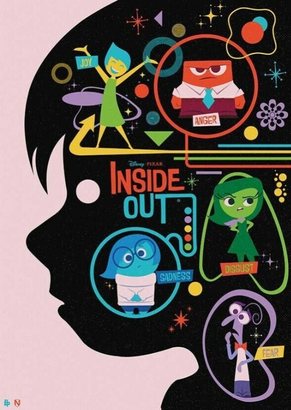 Inside Out 2005 Fan Casting On Mycast