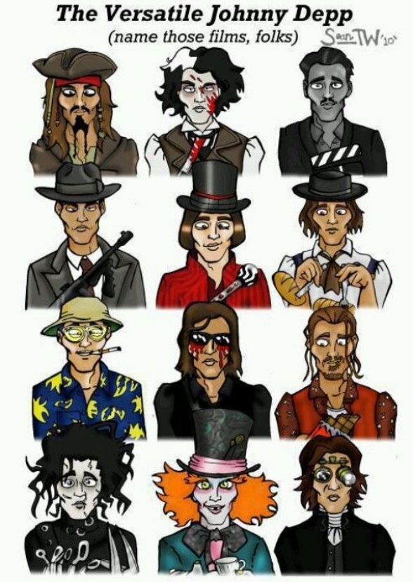 Johnny Depp Roles Fan Casting on myCast