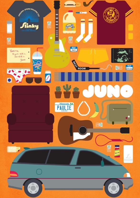 Juno 2027 Fan Casting On Mycast
