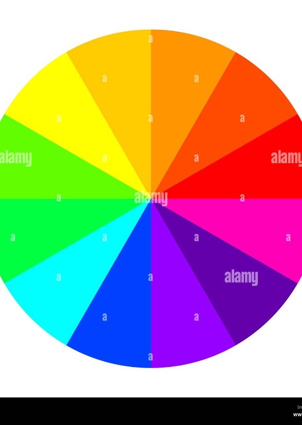 Orange Fan Casting for Kat Rose's favorite characters from colors ...