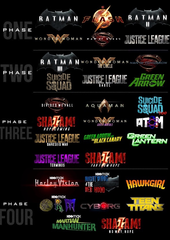 Find an Actor to Play Ronan The Accuser in Kevin Feige’s DCU on myCast