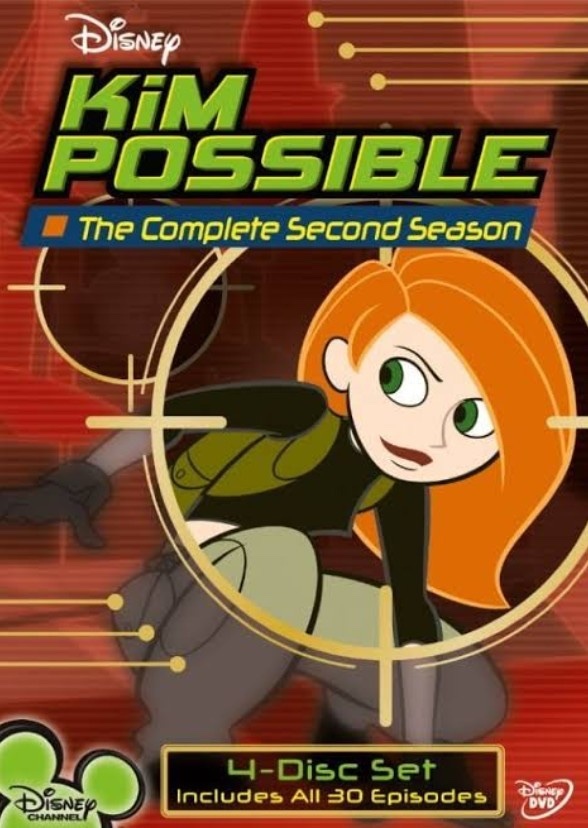 Kim Possible Fan Casting on myCast