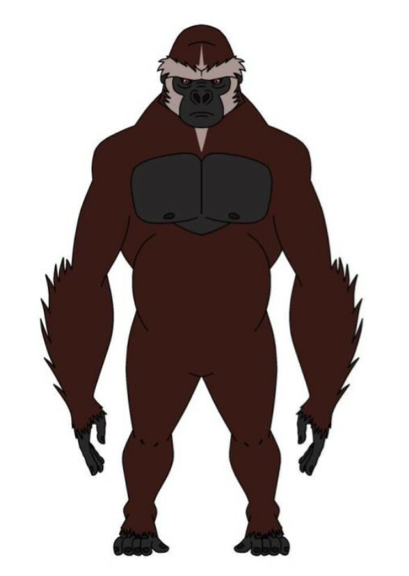 King Kong: Eighth Wonder Of The World (2027) Fan Casting on myCast