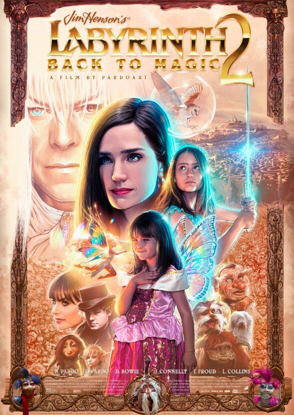 Labyrinth 2 (2022) Fan Casting on myCast