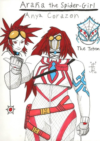 Lara condor A's Arna variant 2 animation style Fan Casting on myCast