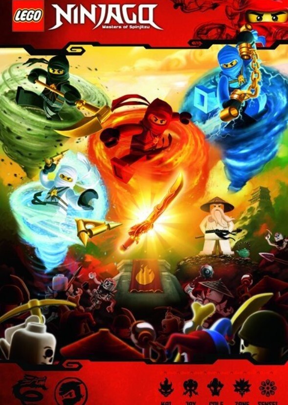 Lego ninjago live action Fan Casting on myCast