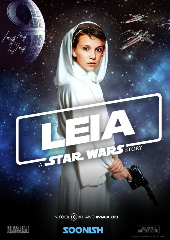 Leia: A Star Wars Story (Disney+ series) Fan Casting on myCast