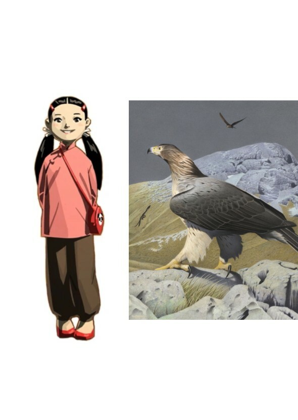 Li-Fen’s cute companion with the Haast’s eagle Fan Casting on myCast