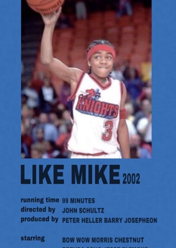 Stan Bittleman Fan Casting for Like Mike (2012) | myCast - Fan Casting ...