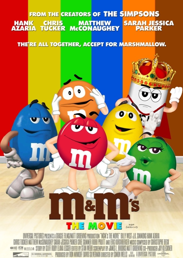 M&M's The Movie Fan Casting on myCast