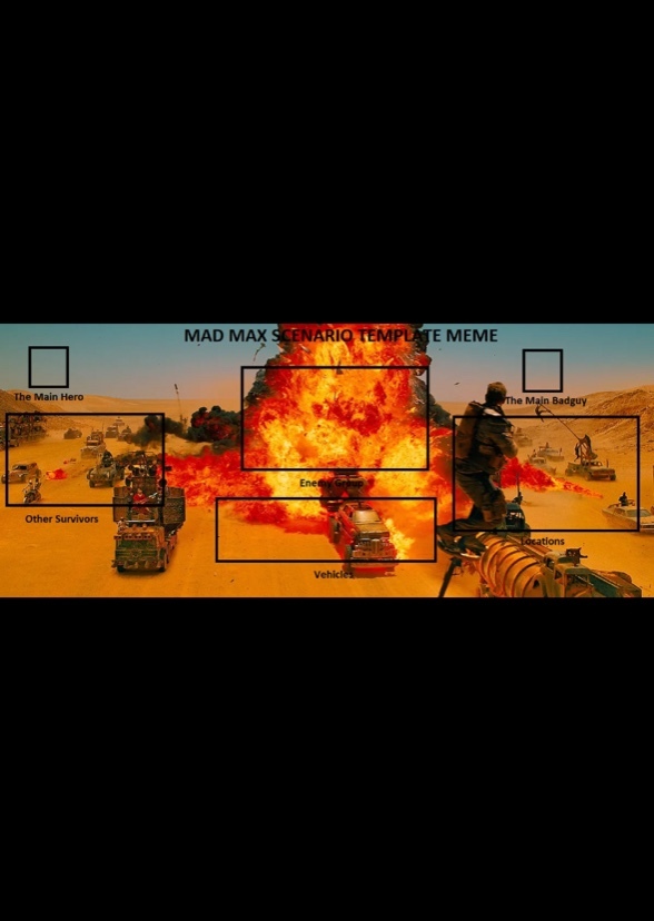 Nathanewing's Mad Max scenario Fan Casting on myCast