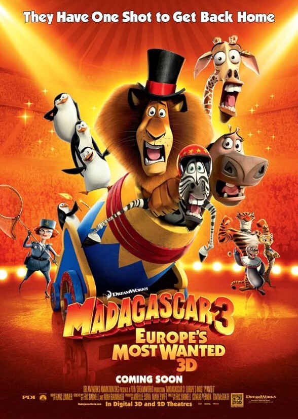 Madagascar 3: Europe's Most Wanted (1942) Fan Casting on myCast