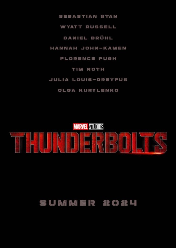Marvel Studios Thunderbolts Fan Casting on myCast