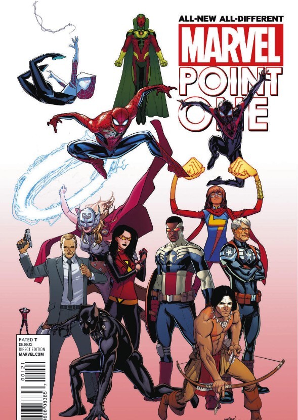 Marvel Ultimatum One Shot (2026) Fan Casting on myCast