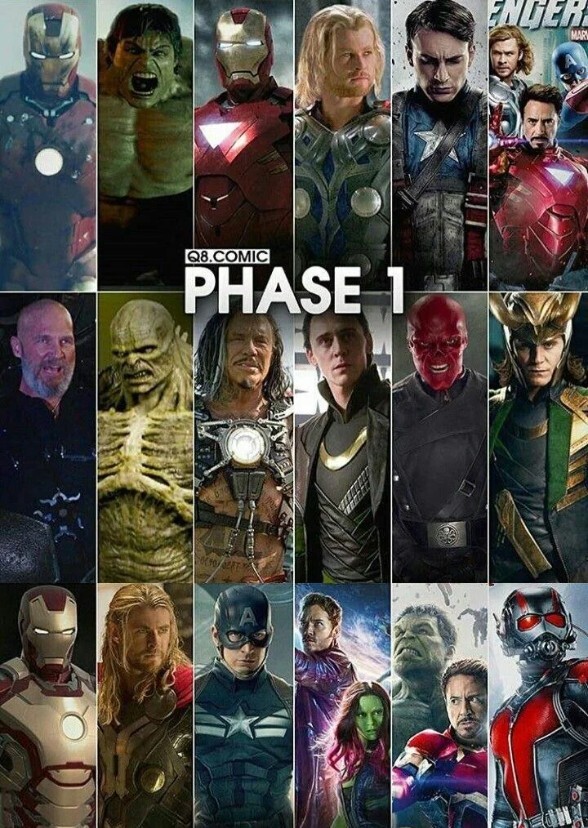 MCU: Phase One (2018-2022) Fan Casting on myCast