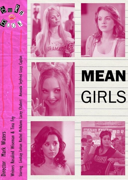 Mean Girls (2008) Fan Casting on myCast