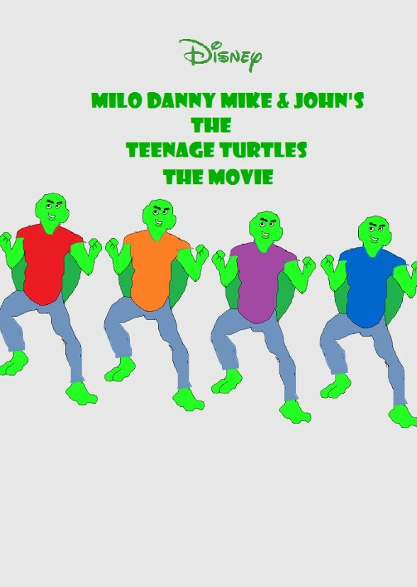 Roger the Bear Fan Casting for Milo Danny Mike & John's The Teenage ...