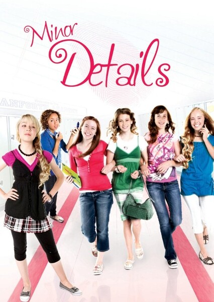 Minor Details (1989) Fan Casting on myCast