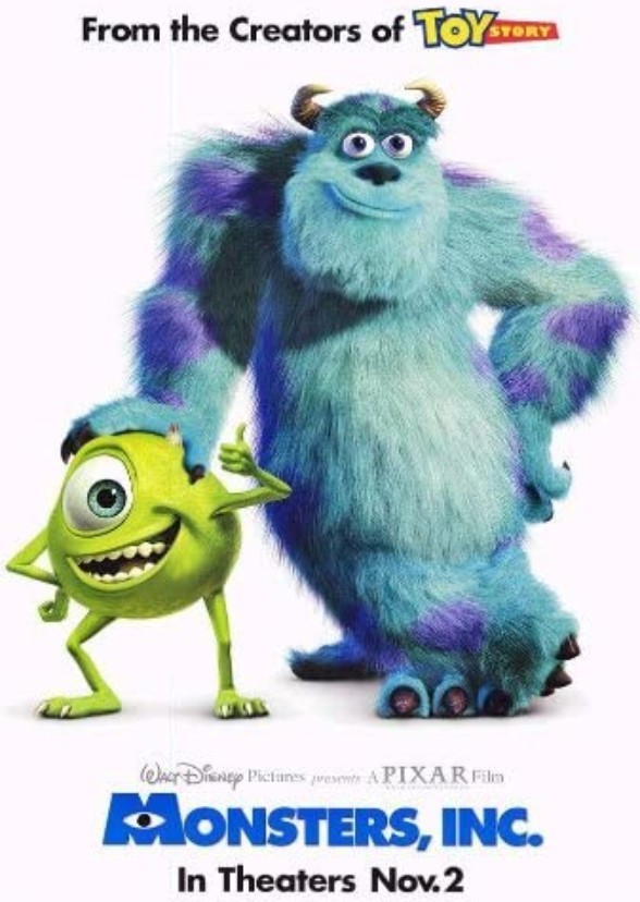 Fan Casting Dee Wallace as Flint in Monsters Inc. (1989) on myCast