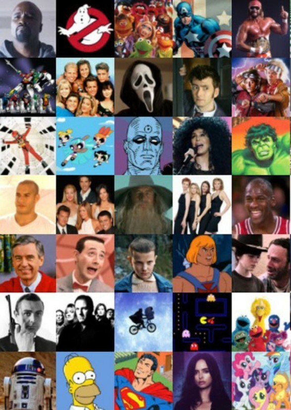 My favorite characters (and their tropes) Fan Casting on myCast