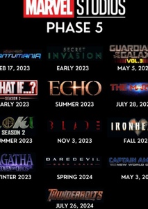 Advance Wars Fan Casting on myCast