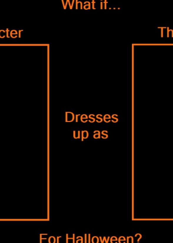 Mycast Users Theyre Halloween Costumes Fan Casting On Mycast