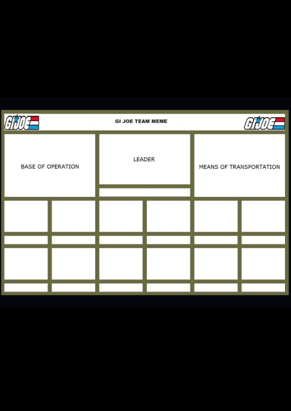 Nathanewing’s G.I. Joe team meme Fan Casting on myCast