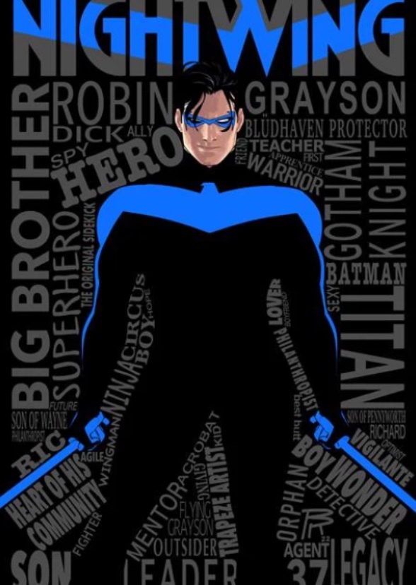 Nightwing Animated Series (Season 1) Fan Casting on myCast