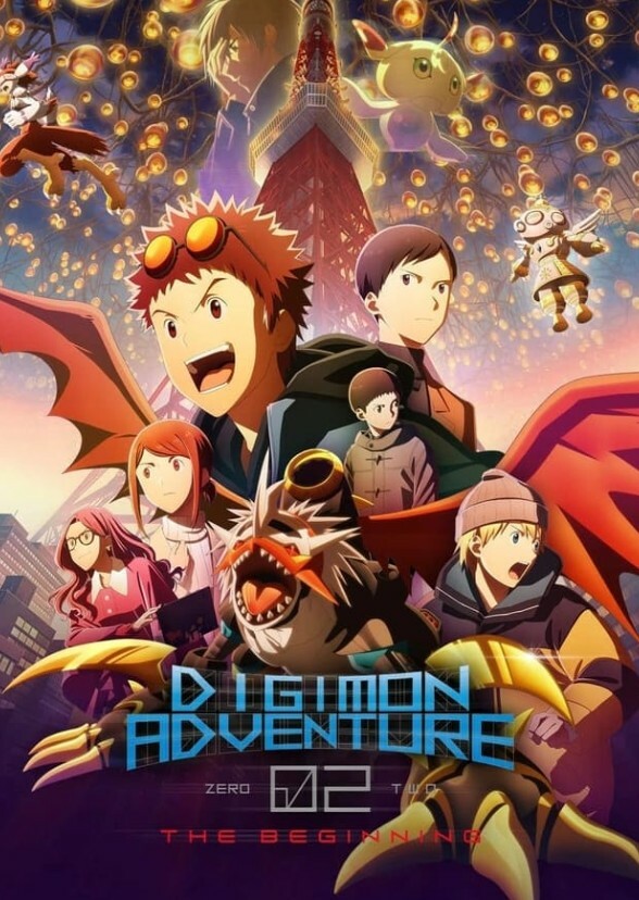 Niko/Digimon Adventure 02: The Beginning Fan Casting on myCast