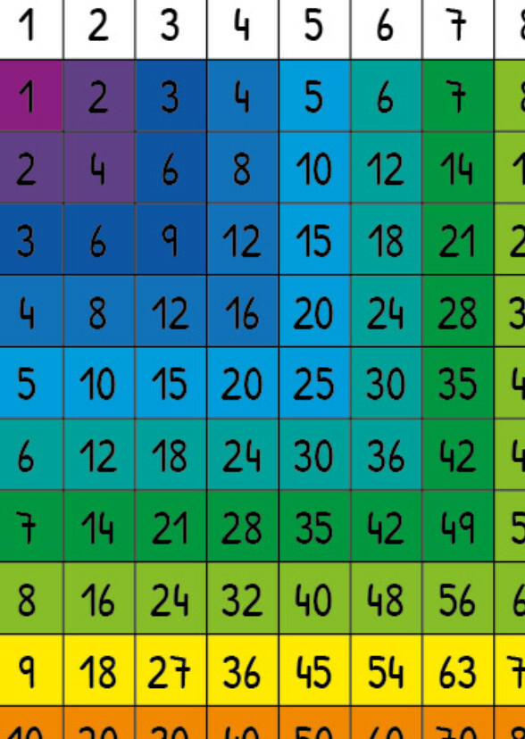 Numbers Fan Casting on myCast