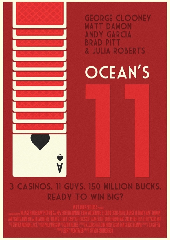 Ocean’s 11 (British Version) Fan Casting on myCast