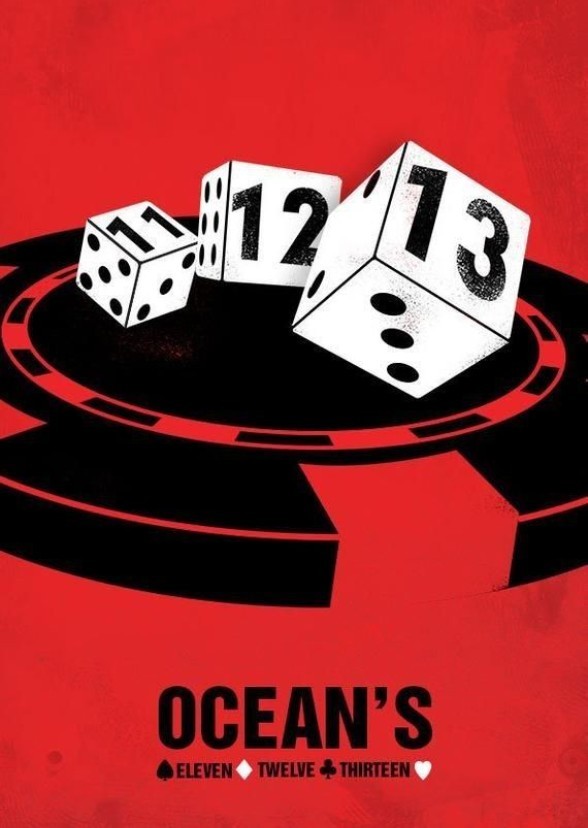 Ocean's Trilogy (2021-2027) Fan Casting on myCast