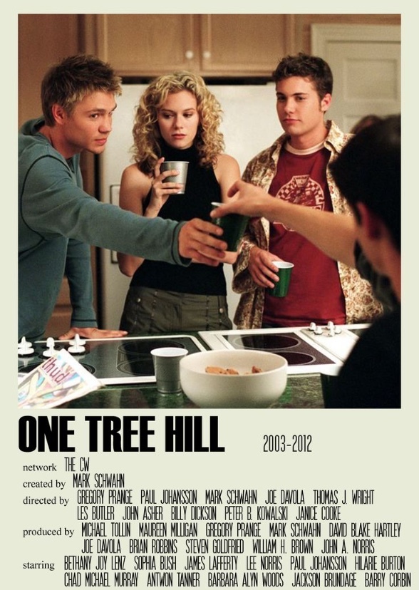 One Tree Hill (1993 - 2002) Fan Casting on myCast