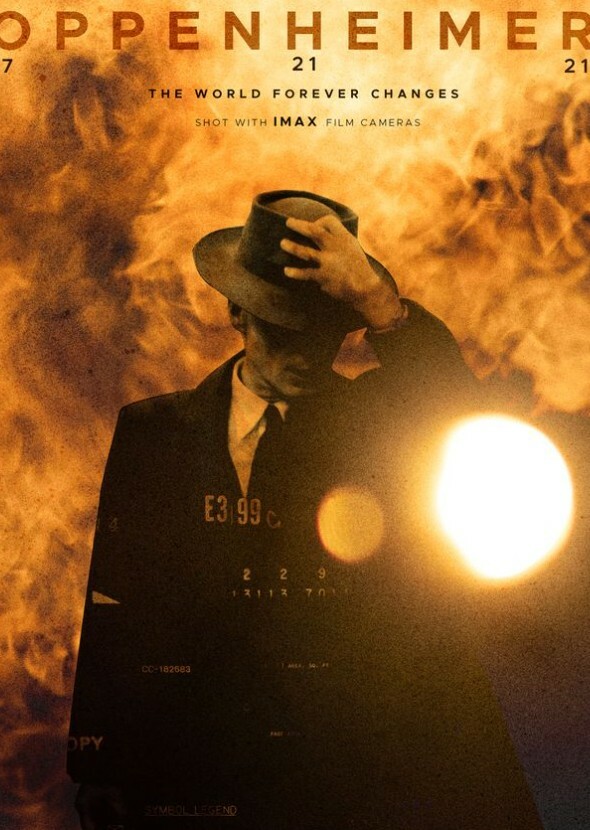 Oppenheimer (Directed by Steven Spielberg) Fan Casting on myCast