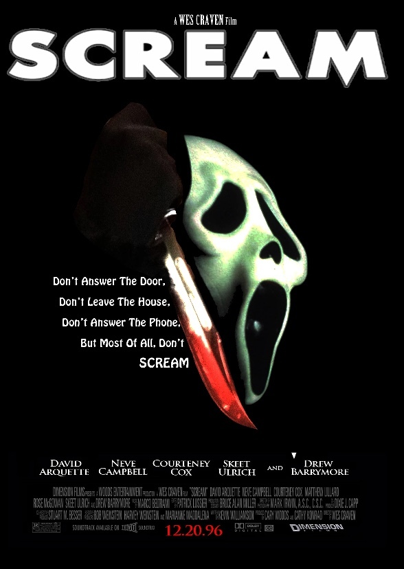 Paul Thomas Anderson’s Scream (1996) Fan Casting on myCast