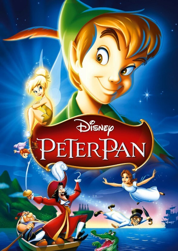 Find an Actor to Play Tigger (Winnie the Pooh) in Peter Pan (1953) on ...
