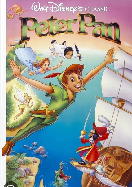 Peter Pan: Back and Return to Neverland 2006 Fan Casting on myCast