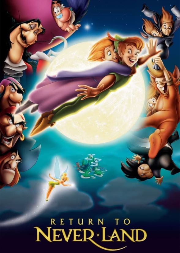 Peter Pan: Return to Never Land (1997) Fan Casting on myCast