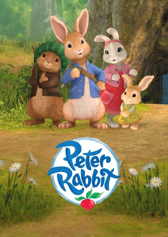 Peter Rabbit- Fan Casting on myCast