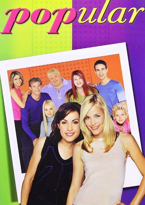 Popular (1985-1987) Fan Casting on myCast