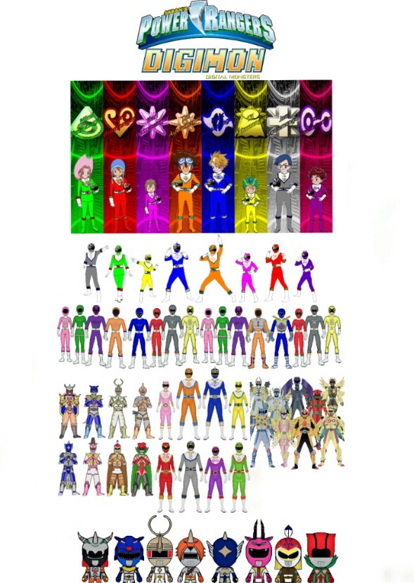 Power Rangers Digimon Digital Monsters Fan Casting on myCast