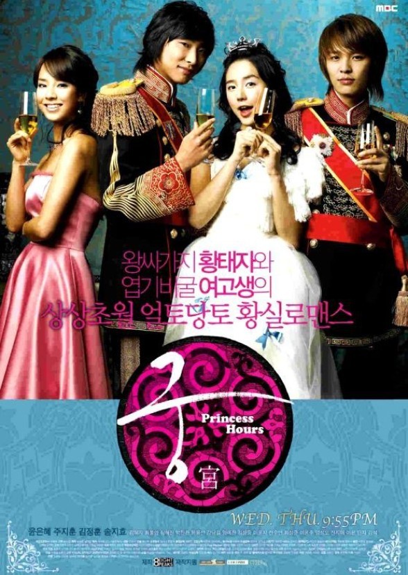 Princess Hours (Remake) Fan Casting on myCast