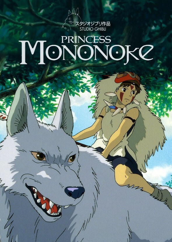 Wolf Fan Casting for Princess Mononoke (English Dubbed) | myCast - Fan ...