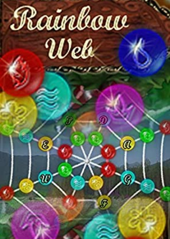 Naomi Viotto Fan Casting for Rainbow Web: The Movie | myCast - Fan ...